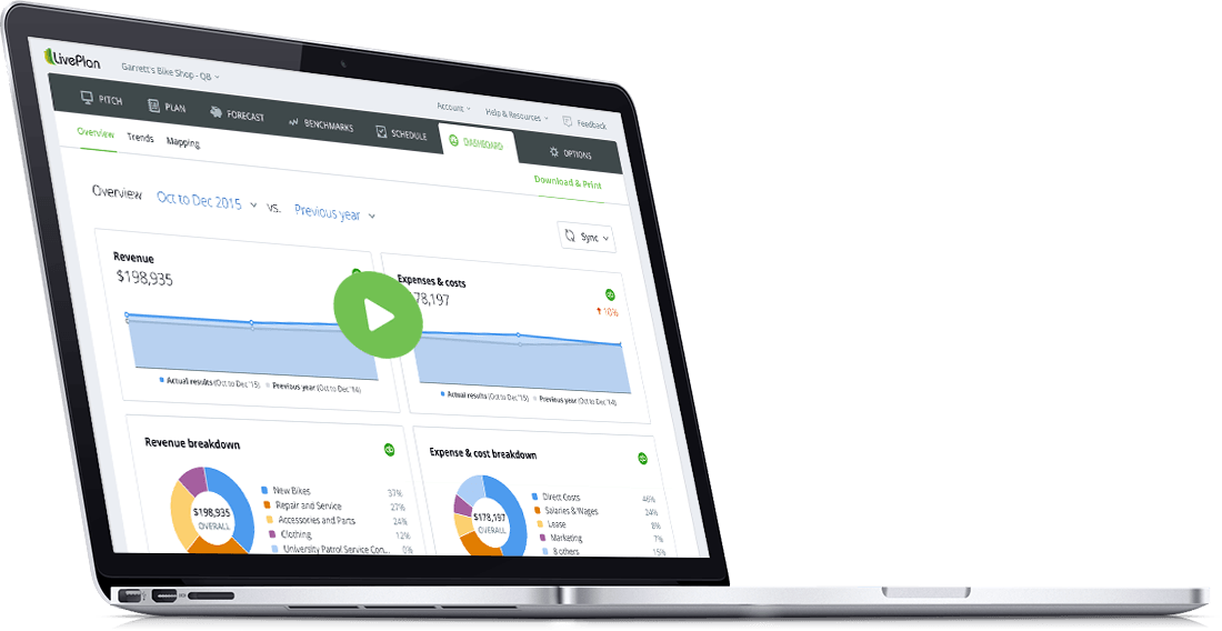 Create a Detailed Financial Strategy That Will Help Your Business Grow ...