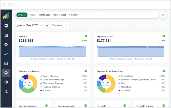 LivePlan for Accountants | LivePlan